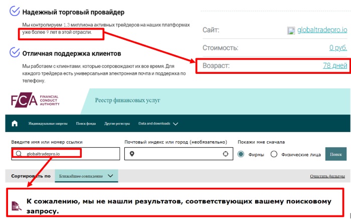 Global Trade PRO – отзывы о https://globaltradepro.io | FinSpace